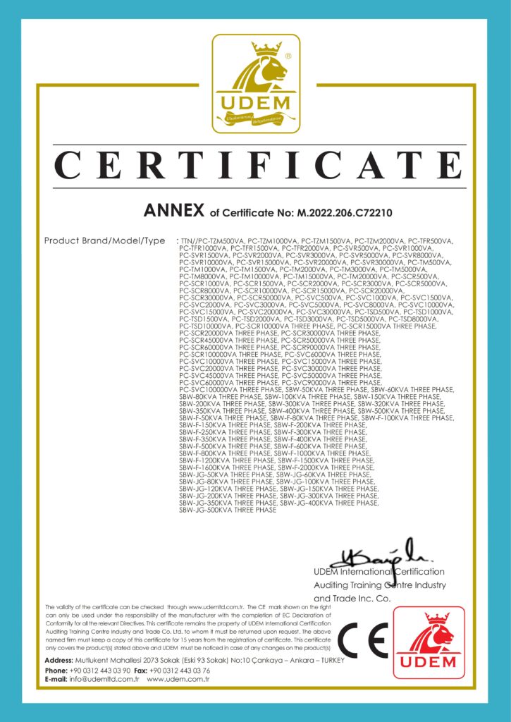 Honors & Certifications - TTNergy